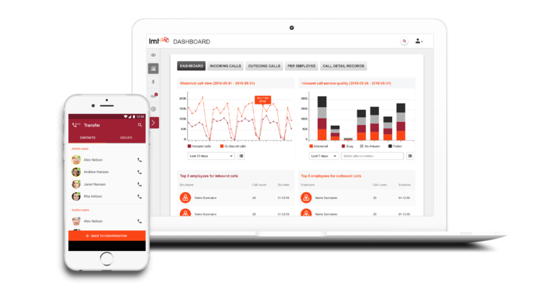 Solutions for tomorrow’s technologies - LMT Innovations is a branch of ...